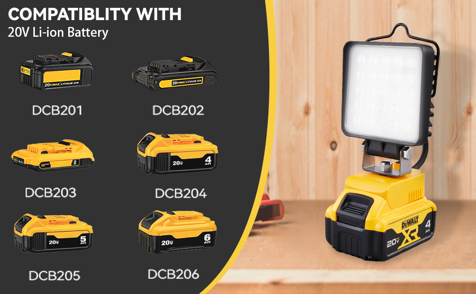 LED Work Light for Dewalt 18v 20v Battery, 32W 3200LM/16W 1600LM Flashlight, Cordless LED Flood ...