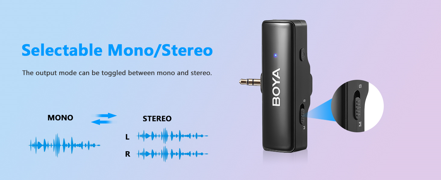 Amazon.com: BOYA Wireless Lavalier Microphone for iPhone/Android/Camera Vlogging, BOYALINK All ...