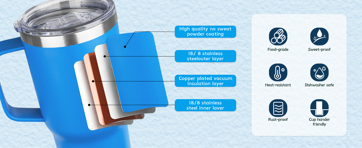 Amazon.com: 20 oz Tumbler with Handle Stainless Steel Insulated Coffee Mug Tumbler with Lid and ...