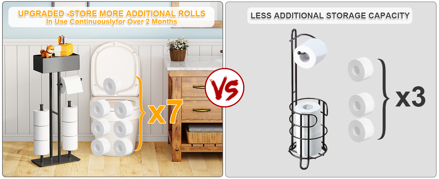 Amazon.com: Fokyfok Free Standing Toilet Paper Holder with Shelf,Stand ...