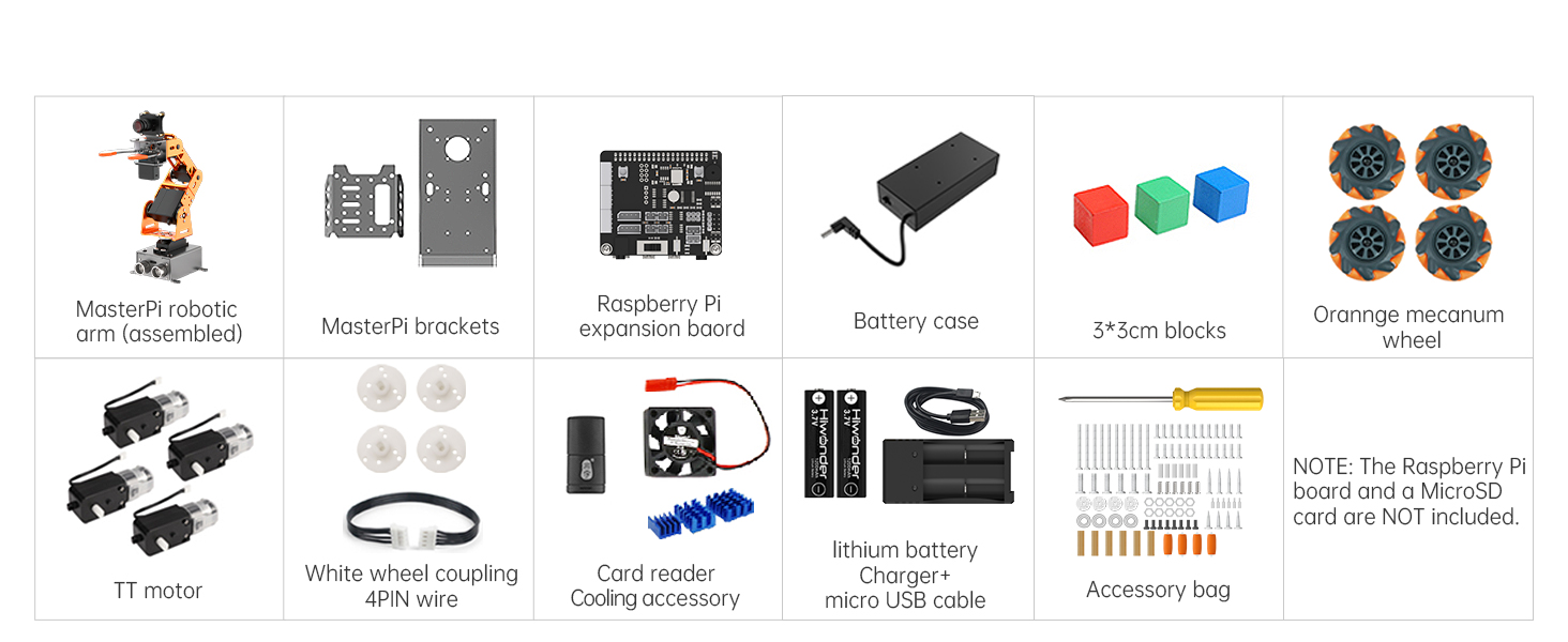 Amazon.com: Hiwonder Raspberry Pi 5DOF AI Vision Robotic Arm with ...