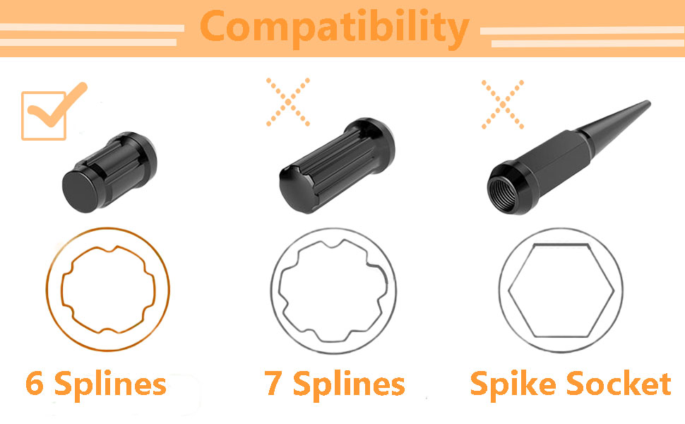 Amazon.com: 16 Pcs Lug Nut Key Set, Wheel Lock Removal Tool Kit Locking ...