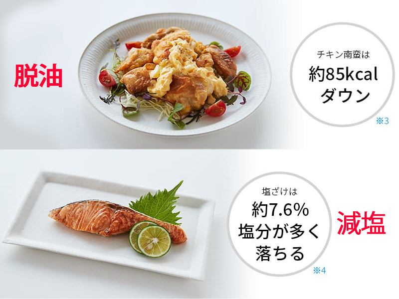 Amazon | シャープ ウォーターオーブン ヘルシオ AX-XA30-T バイブレーションブラウン 30L 2段調理 無線LAN機能 あぶり焼き スピード調理 | シャープ(SHARP ...