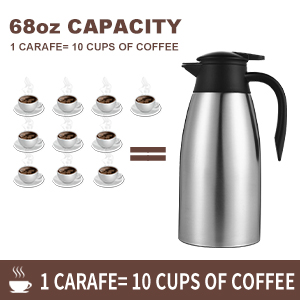 Amazon.com: ximrirals 2 pack 68oz Thermal Coffee Carafe, Stainless Steel Double Walled Vacuum ...