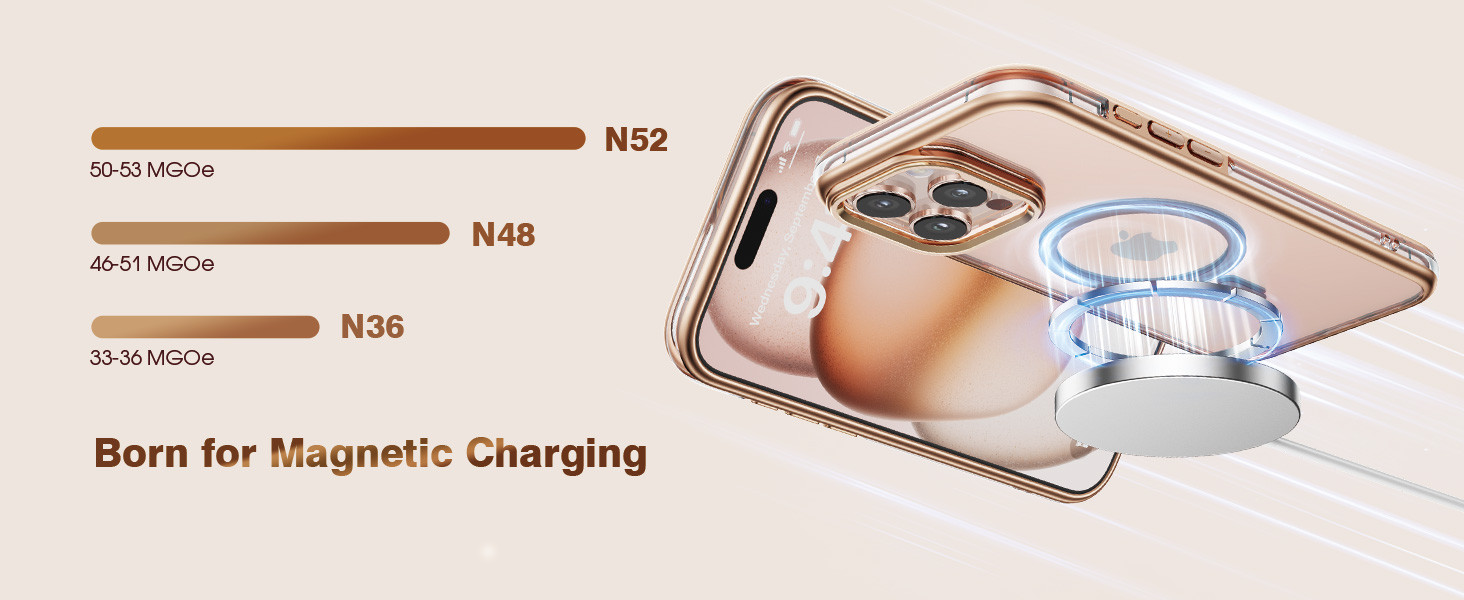 Amazon.com: MILPROX Compatible for iPhone 16 Pro Max Case - with Screen Protector - Compatible ...