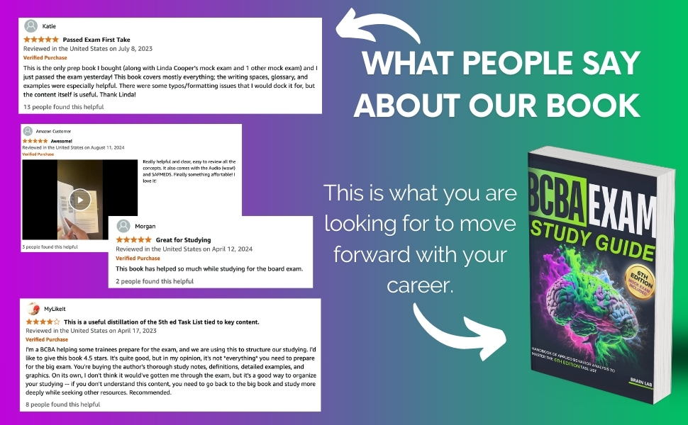 Amazon.com: BCBA Exam Study Guide: Handbook Of Applied Behavior ...