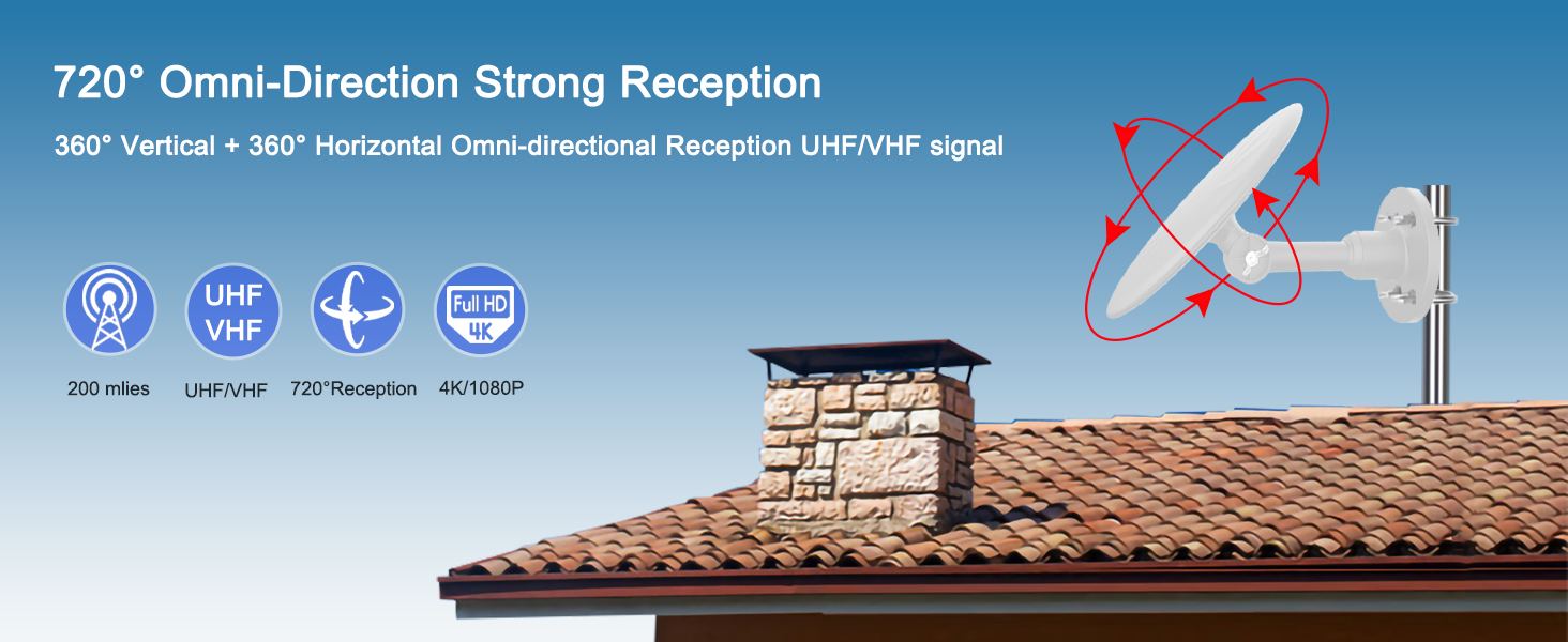 Amazon.com: Omni Directional TV Antenna Outdoor, Outdoor Antenna for ...