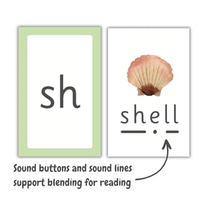 Phonics Flashcards Phase 2 and Phase 3: Letter sound cards for home and ...