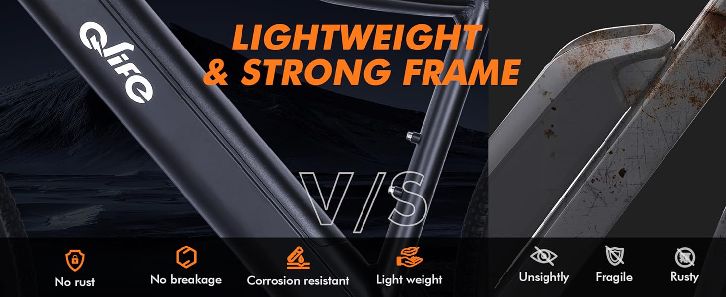 Amazon.com : Qlife Cityone Electric Bike for Adults 26" Ebike with 2.1" Tire,Built-in Removable ...