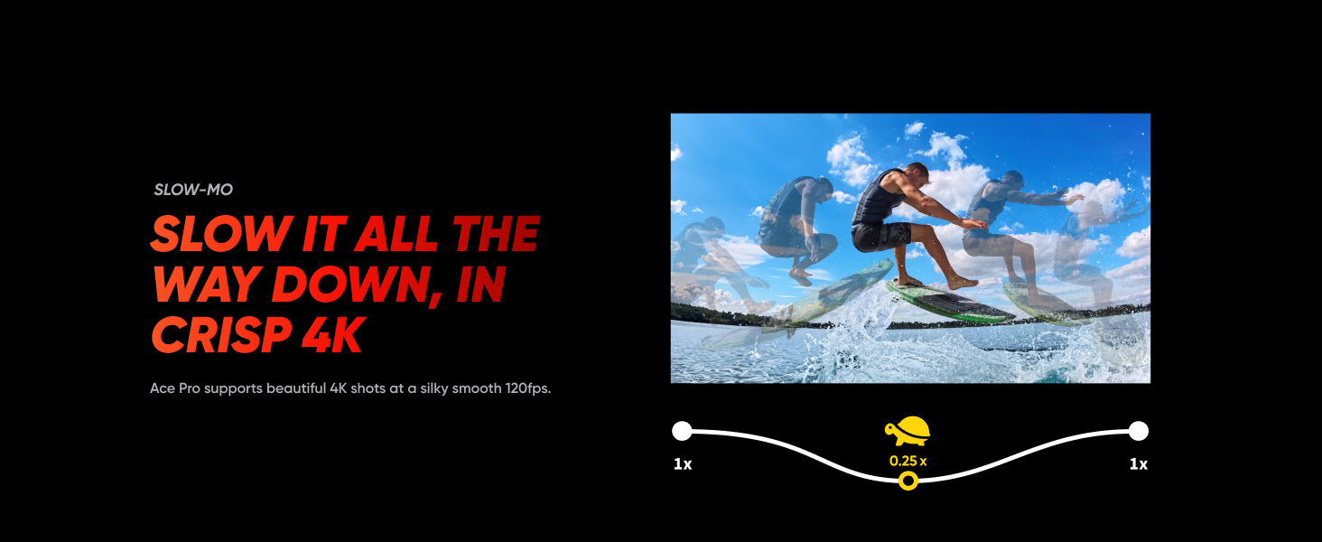 Insta360 Ace Pro - Waterproof Action Camera Co-engineered with Leica, Flagship 1/1.3" Sensor and ...