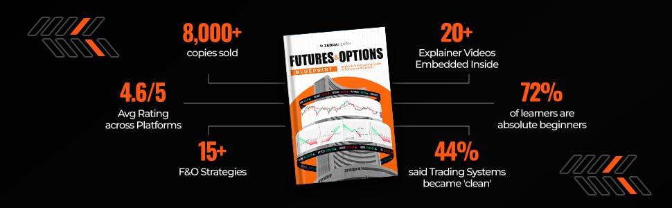 Futures & Options Blueprint: Amazon.in: Music}
