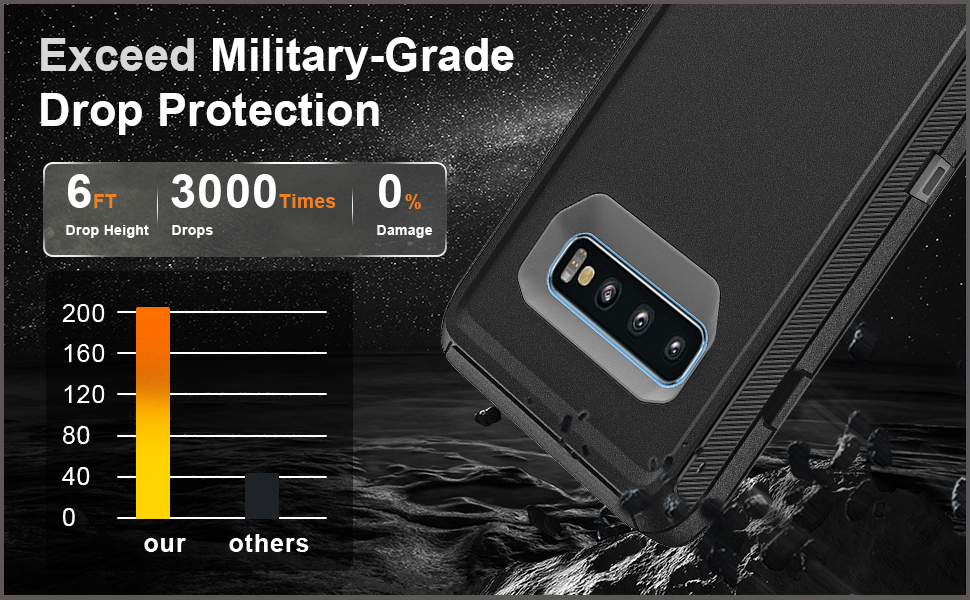 Amazon.com: YKHJKLEC for Samsung Galaxy S10 Case, with 2Pcs [Self Healing Flexible TPU Screen ...