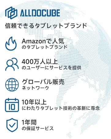 Amazon.co.jp: ALLDOCUBE iPlay 60S タブレット 10インチ Android 14 タブレット Widevine L1 Netflix対応 12GB(4+8仮想 ...