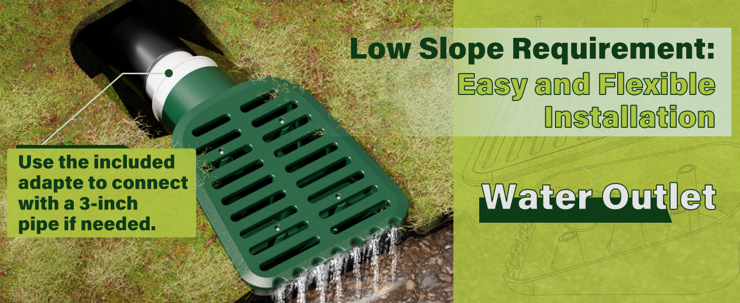 4in. Grate Yard Drain, Yard Drain Emitter for Sump Pump Discharge ...