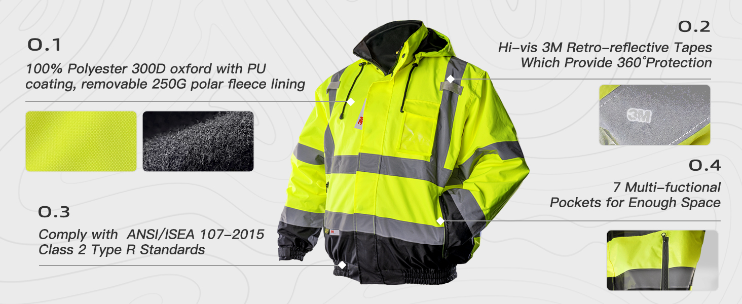 Amazon.com: PACIFIC High Visibility Reflective Jackets for Men, Waterproof Class 3 Safety Jacket ...