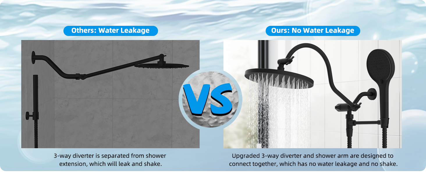 Hibbent Self-cleaning Shower Head, 10'' High Pressure Rainfall Shower Head, Showerhead Combo ...