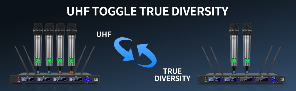 Amazon.com: XTUGA M-6604S Professioanl 4 Channel Wireless Microphone System,True Diversity ...