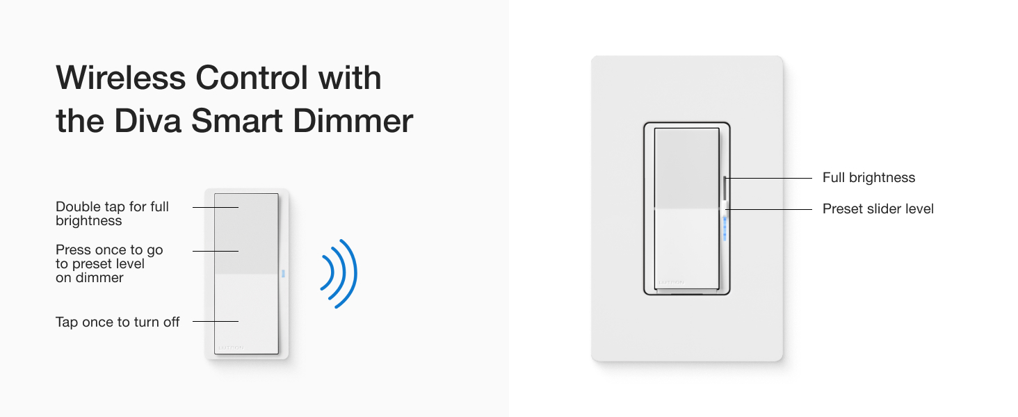 Lutron Paddle Pico Remote for Caseta Smart Dimmers/Switches, On/Off Control, for Table Top or ...
