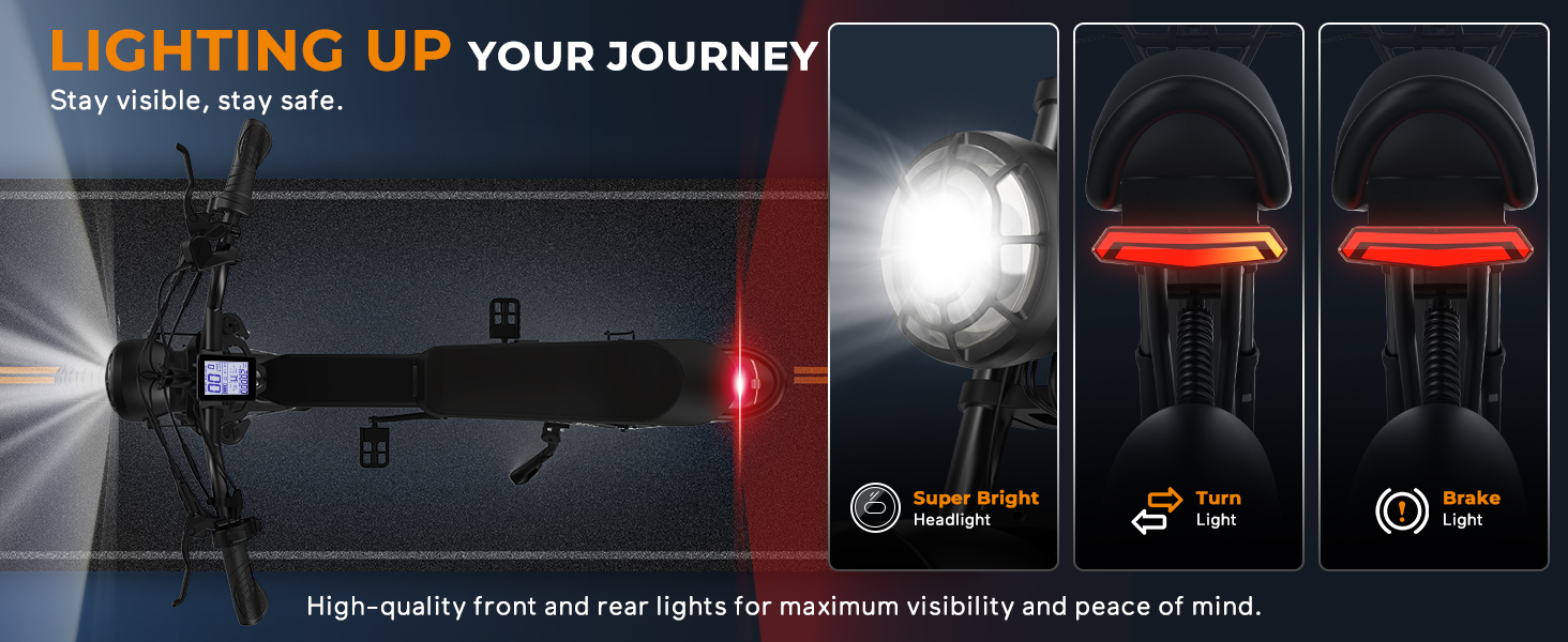 Movcan V60 Electric Bike for Adults, 1000W Motor 30MPH Top Speed 20” Fat Tire Electric Bike, 48V ...