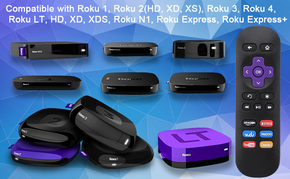 TOPOST Control Remoto Compatible con ROKU 1/2/3/4 Express y Premiere (No Compatible con ROKU ...
