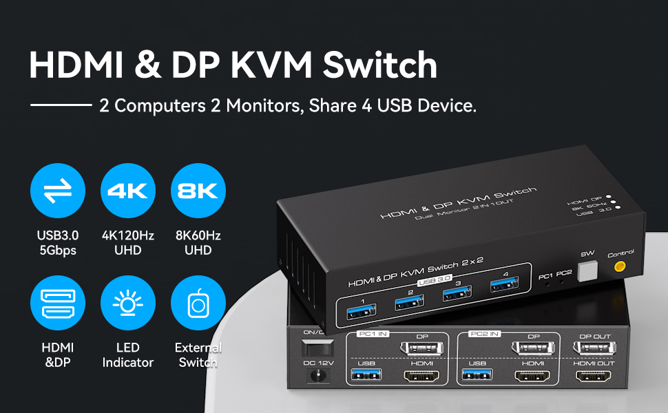 8k 60hz Hdmi Displayport Kvm Switch 2 Monitors 2 Computers Usb 3 0 Kvm Swticher Dual