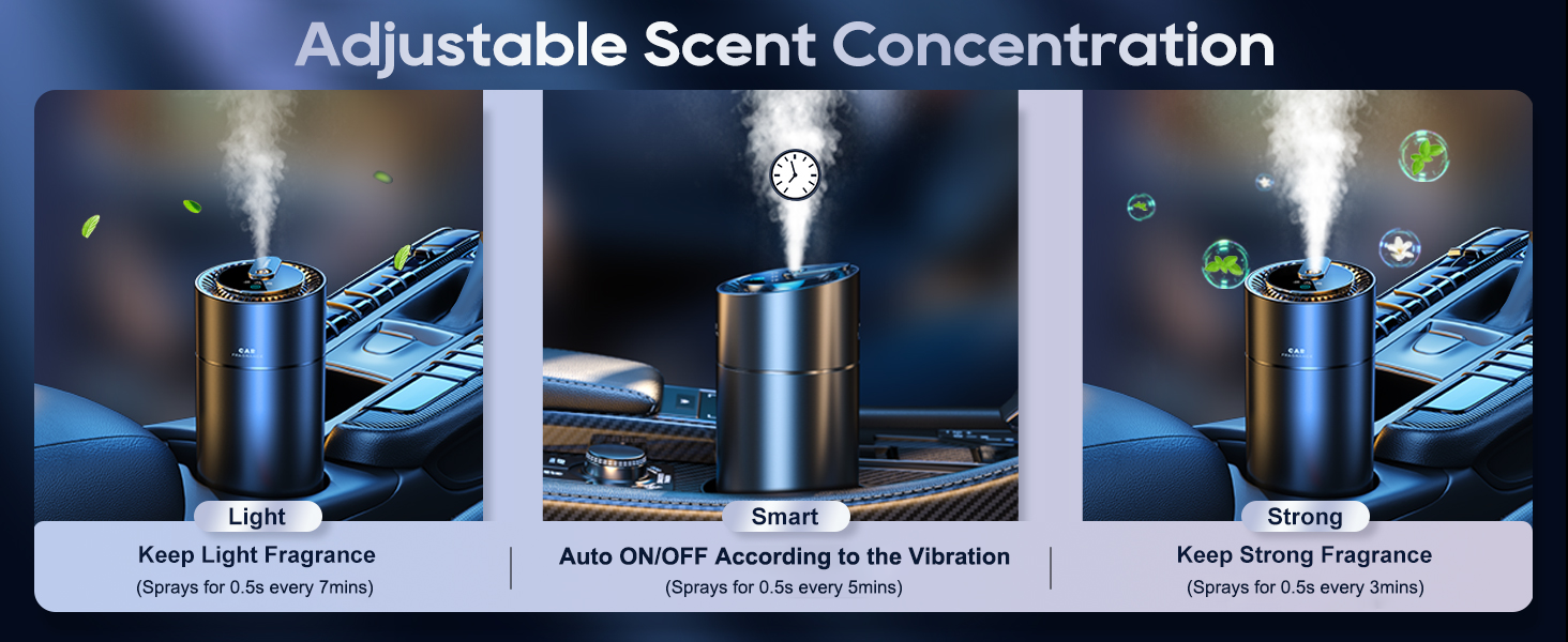 Ceeniu Smart Car Air Fresheners, Ultrasonic Atomizer, Adjustable Concentration, Auto On/Off ...