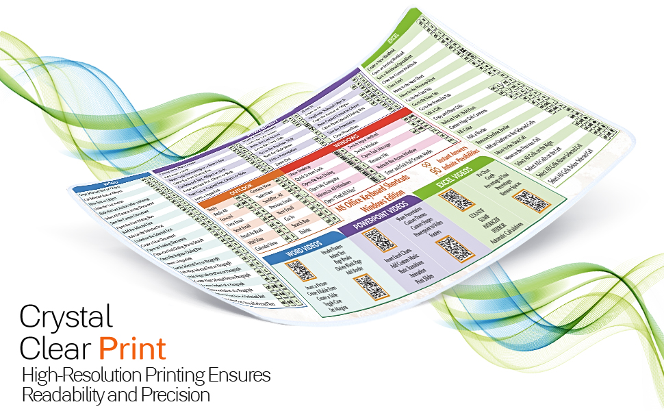 Amazon.com: DeskGuide Pro MS Office Keyboard Pad Shortcut Mouse Pad ...
