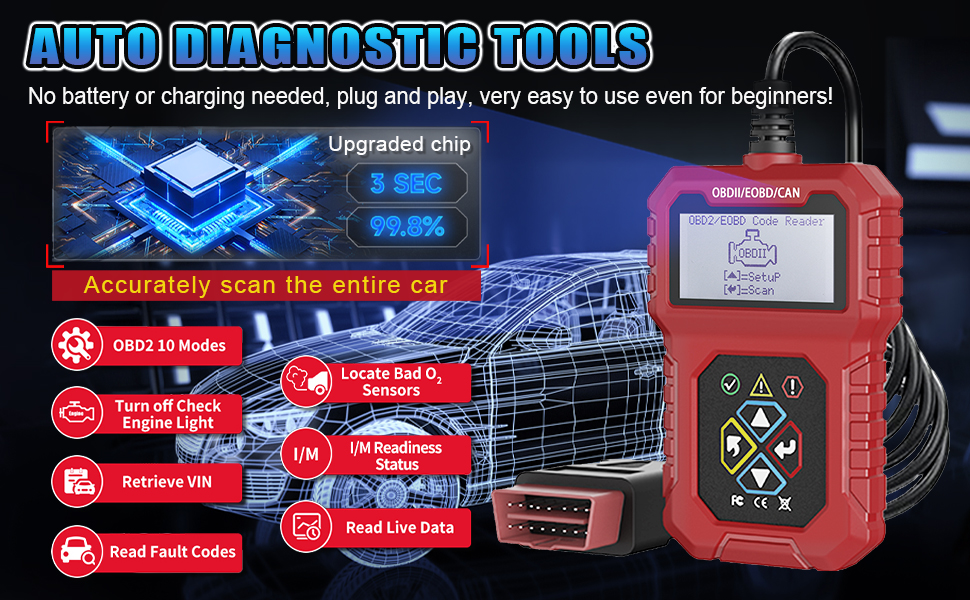Amazon.com: T35 Car Code Reader, OBD2 Car Code Scanner Check Engine ...