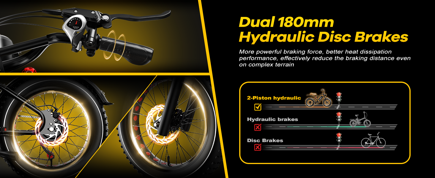 Amazon.com : EUYBIKE Electric Bike for Adults, 2000W Peak Motor with Removable 48V 25AH Battery ...