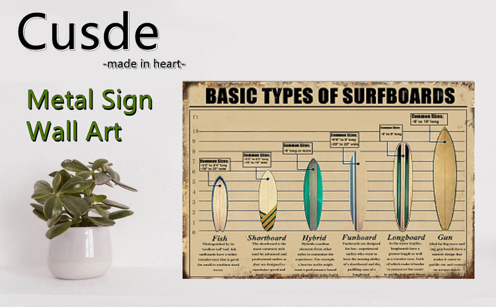 Amazon.com: Cusde Basic Types of Surfboards Surfing Metal Tin Sign ...