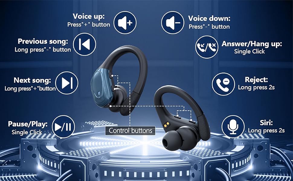 Lankey Pro Wireless Headphones, Bluetooth 5.3 Headphones, Sports ...