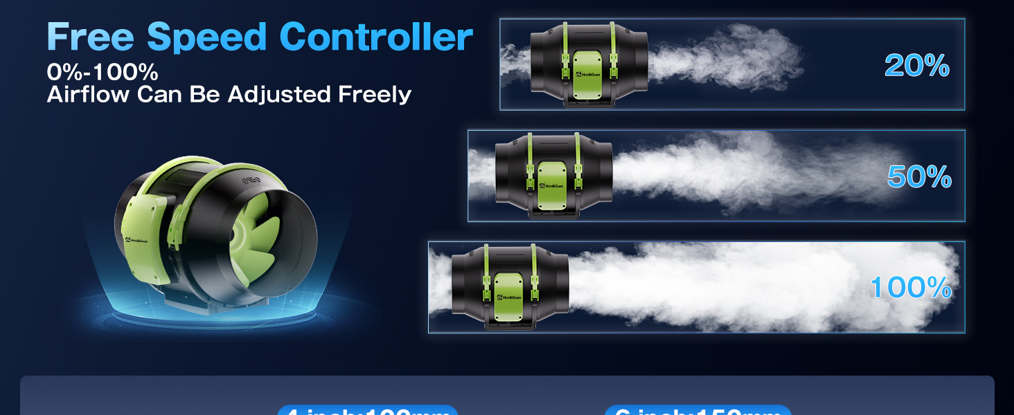 Hon&Guan Rohrventilator 150mm Leise mit Drehzahlregler, Rohrlüfter Rauchabsaugung IP44 ...