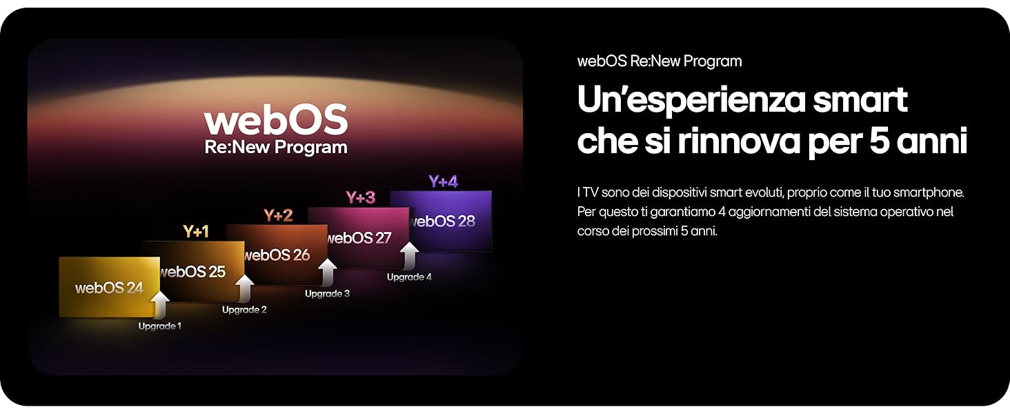 LG QNED 65'', Serie 85 2024, 65QNED85T6C, Smart TV 4K, Processore α8, Design slim, 20W, AI ...