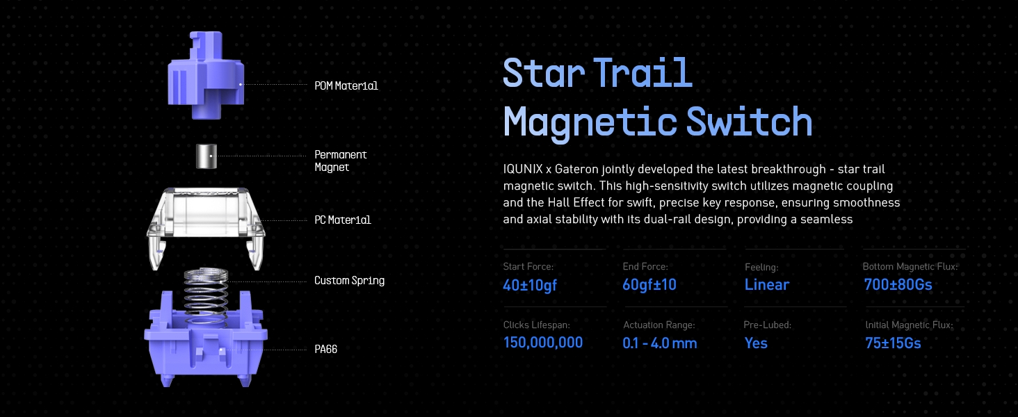 Amazon.com: iQunix EZ60 Esports Gaming Keyboard, 60% RGB Mechanical ...