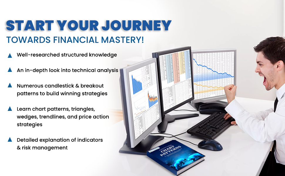 Buy Guide To Trading Chart Patterns | Includes Candlestick & Breakout ...