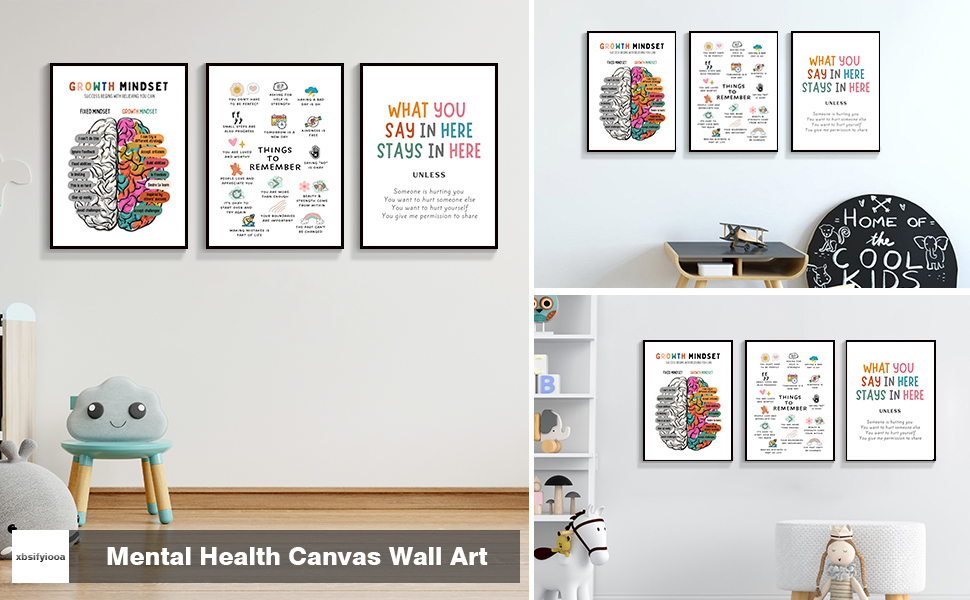 Amazon.com: xbsifyiooa Classroom Growth Mindset Posters, Brain Canvas ...