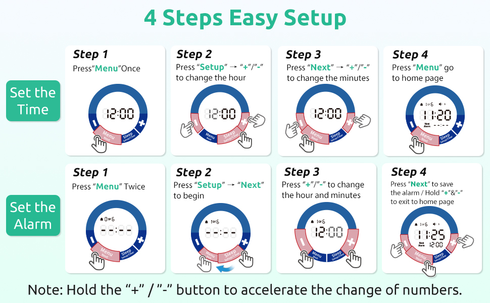 Amazon.com: Automatic Pill Organizer with Alarm - Upgraded Motion ...