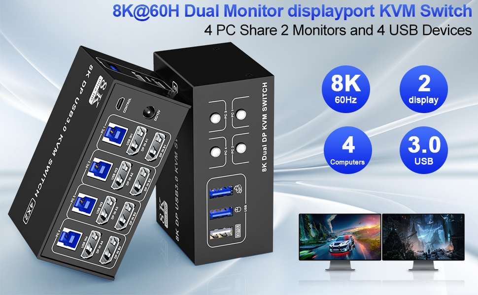 Amazon.com: 8K@60Hz Displayport USB 3.0 KVM Switch 2 Monitors for 4 Computers 4K@144Hz, DP1.4 ...