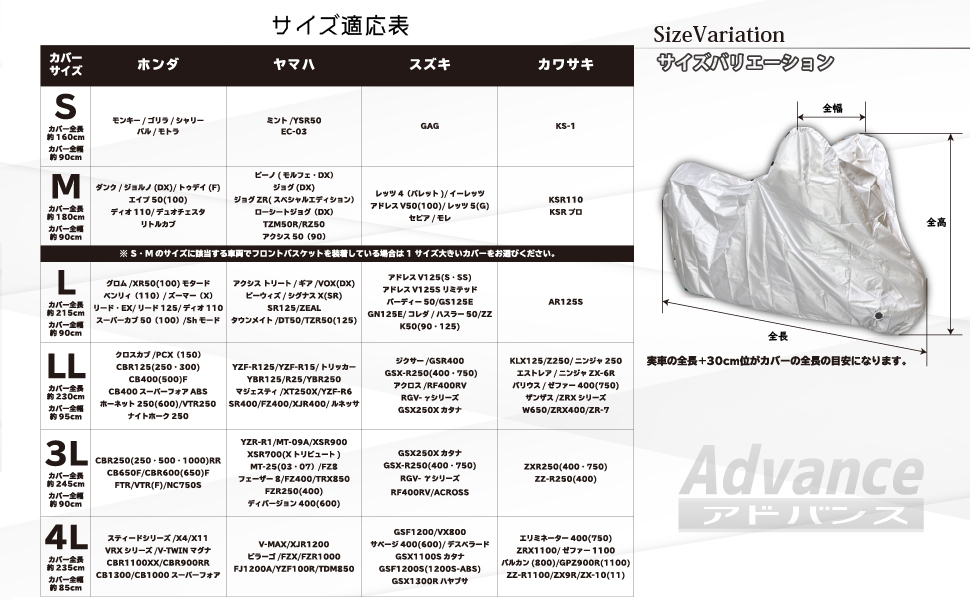 Amazon | SKTインダストリー｜スタンダード バイクカバー（アドバンス）撥水・鍵穴付・車体カバー・ボディーカバー・盗難防止｜SKT-BKCV-01A｜シルバー｜S | 車体カバー ...