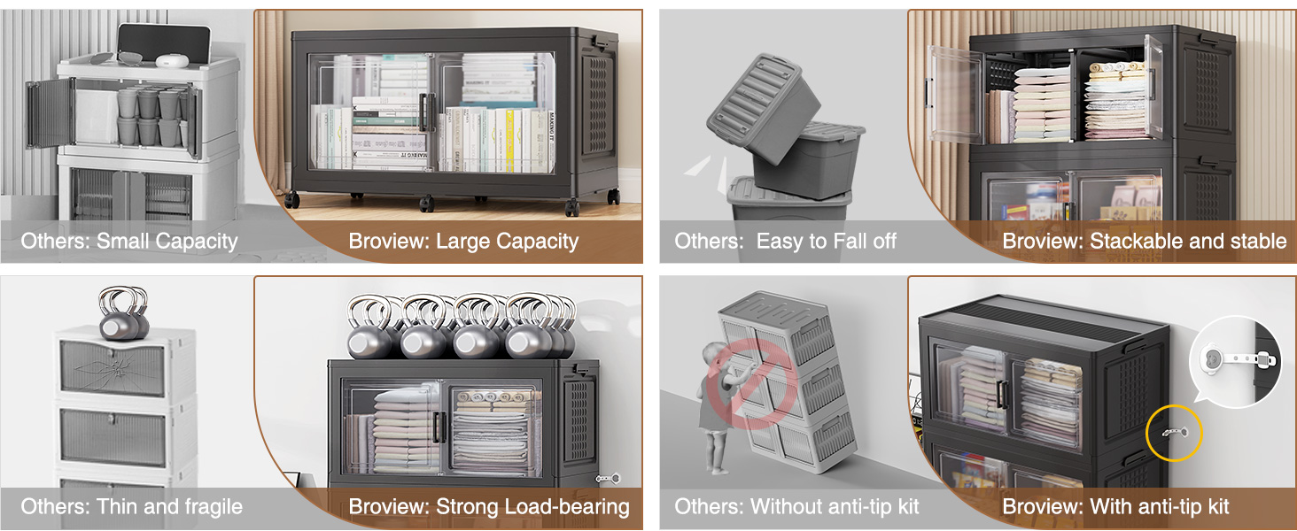 Amazon.com: BROVIEW 600Qt Plastic Storage Bins with Lid and Wheels ...