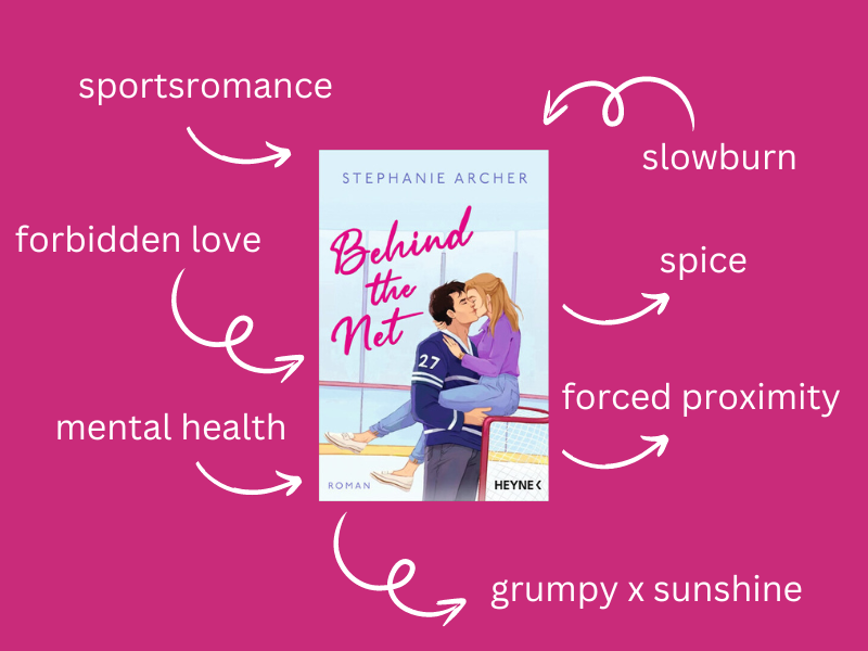 Behind the Net: Roman - Mit farbig gestaltetem Buchschnitt - nur in limitierter Erstauflage der ...