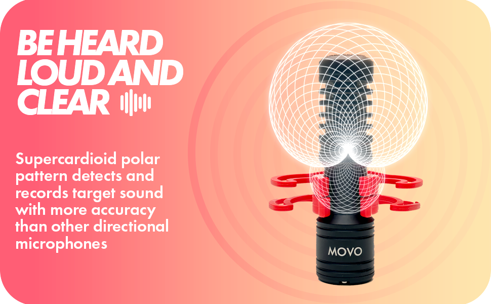 Amazon.com: Movo VXR10-PRO External Video Microphone for Camera with Rycote Lyre Shock Mount ...