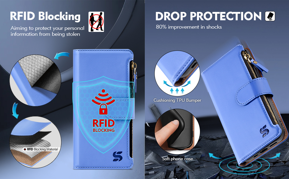 Amazon.com: Shieldtop for Samsung Galaxy S24 FE 5G Wallet Case with Card Holder,Women Men RFID ...