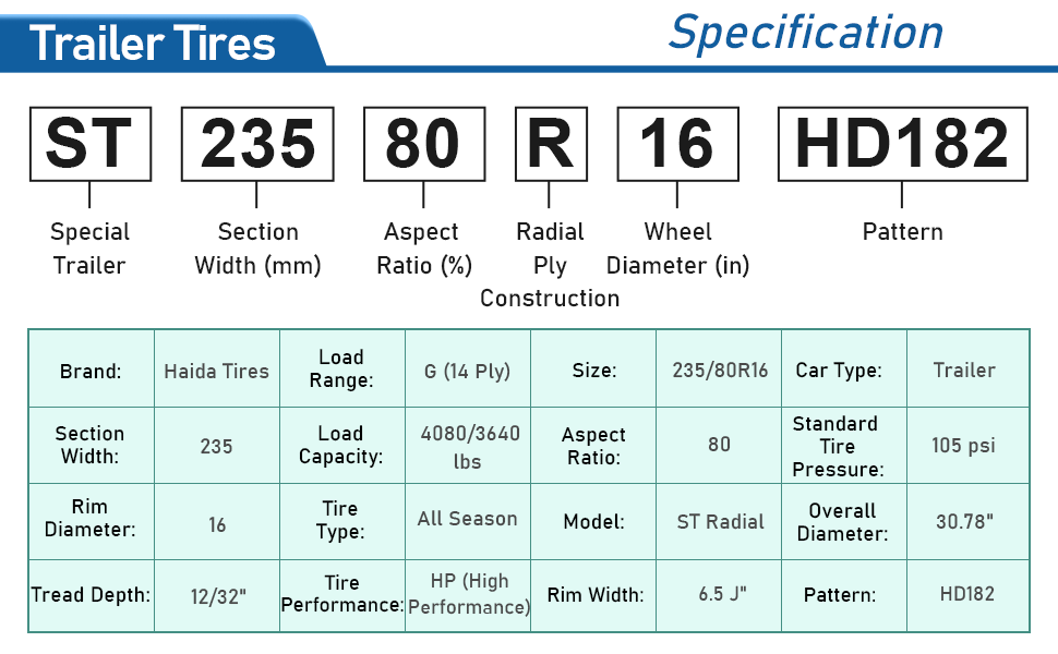 Amazon.com: Set of 4 Radial Trailer Tiers ST235/80R16 14 ply, All Steel Trailer Tires Heavy Duty ...