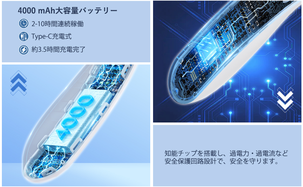 Amazon | 「2023年新登場 瞬間冷却」首掛けクーラー CHAMOKA首掛け扇風機 羽根なし ネッククーラー 冷却プレート付き USB充電式 首掛けクーラー 大風量 ネックファン ...