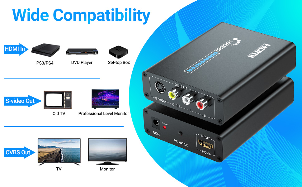 HDMI to S-Video Converter, SUNNATCH HDMI to Svideo RCA Converter, HDMI to Composite AV CVBS ...