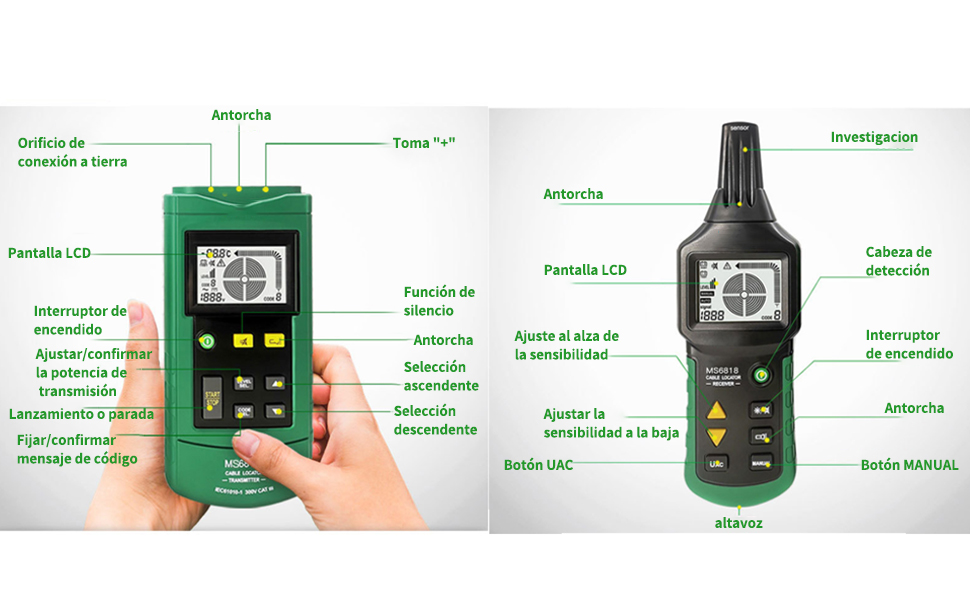 Digital Leitungssuchgerät MY6818T 36V-400V AC/DC Untertagedraht ...