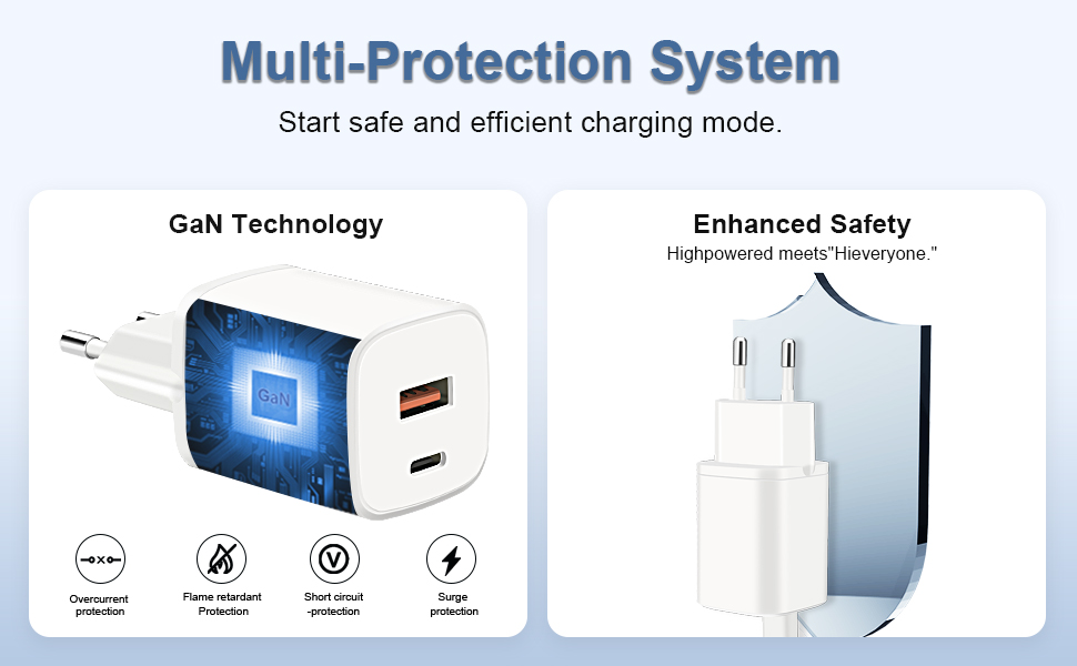 USB C Caricabatterie 30W per Google, Gcstnn Rapido Caricatore per Google Pixel 9Pro XL/9Pro/9/8a ...
