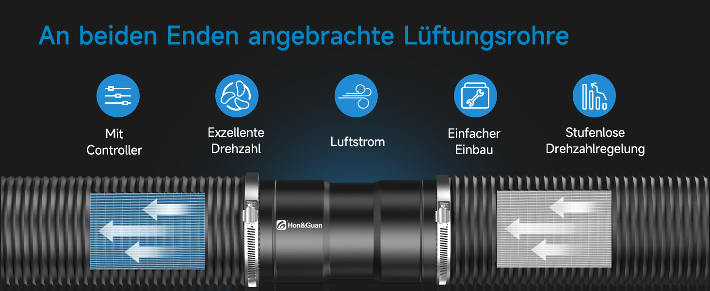 Hon&Guan 150 mm Rohrventilator Regelbar, 587 m³/h Rohrlüfter, Abluftventilator mit Stecker ...