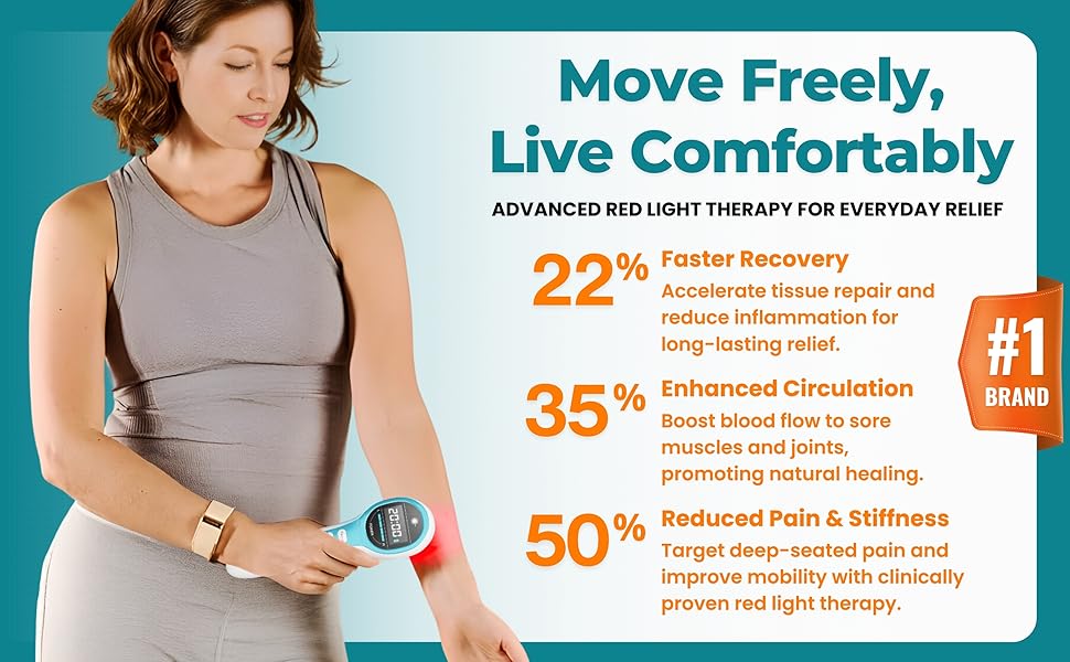 Amazon.com: Norelie RedRevive Cold Laser Therapy Device - Portable Infrared and Red Light ...